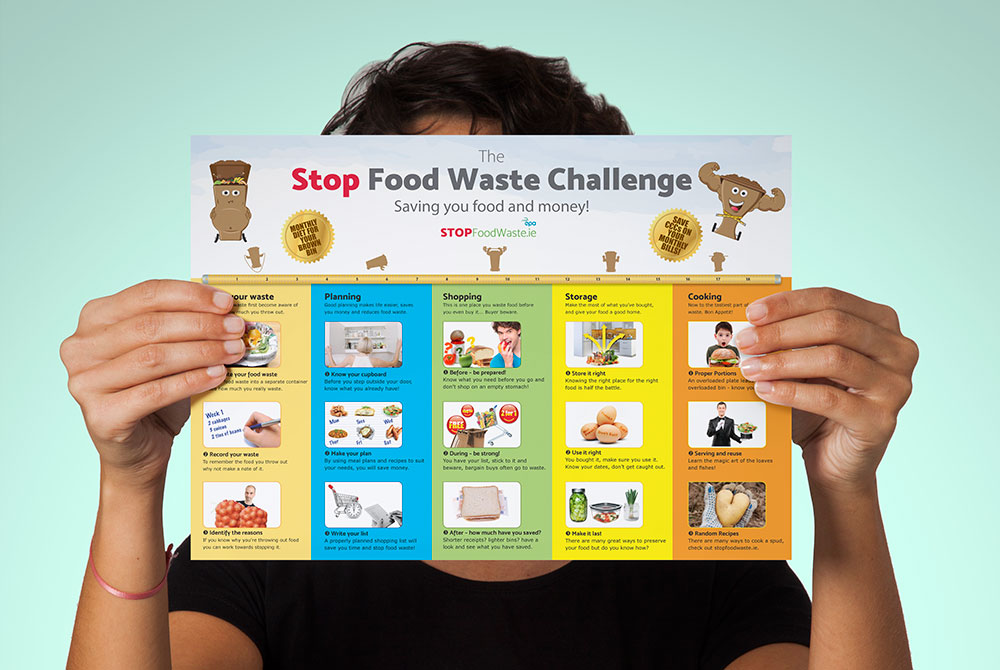 Stop Food Waste Challenge Steps poster - Stop Food Waste