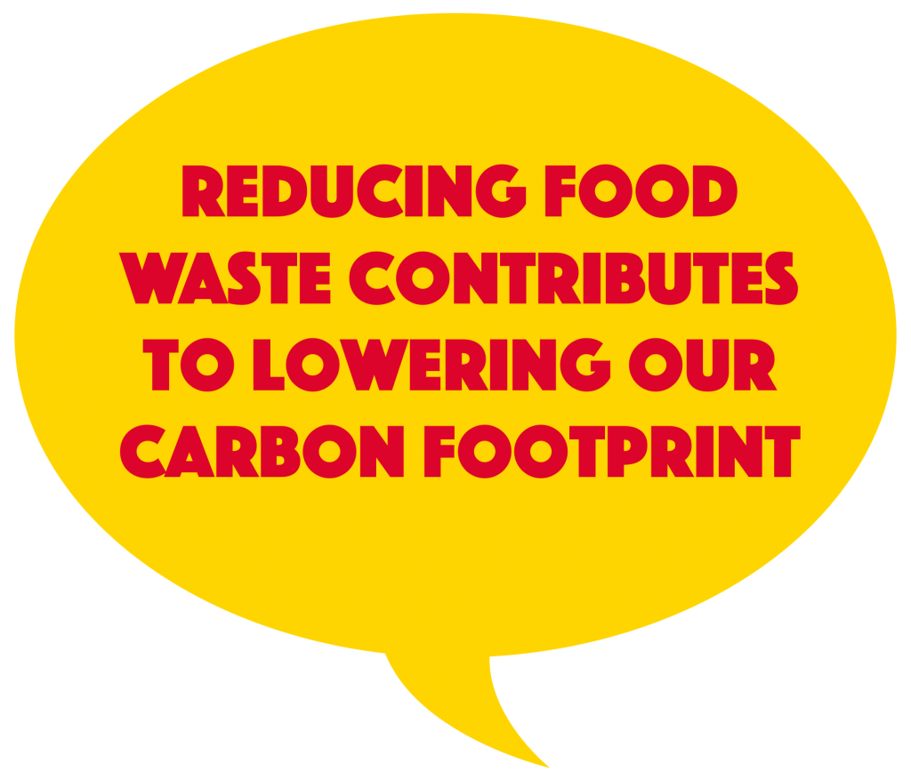 It's Stop Food Waste Week! - Stop Food Waste