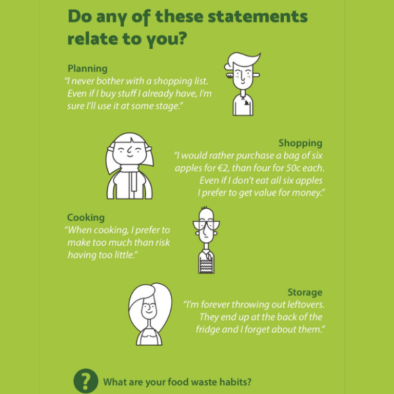 Stop Food Waste Day 2025 - Stop Food Waste